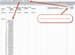 Monte Carlo Simulation Excel: Formula Tutorial & Example Download ...