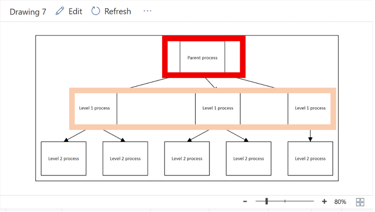 Microsoft Excel Visio Data Visualizer Add In for Excel: A Quick Guide ...