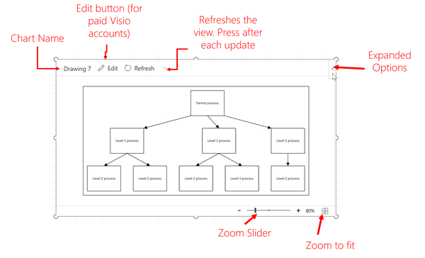 Microsoft Excel Visio Data Visualizer Add In for Excel: A Quick Guide ...
