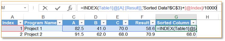How to Sort Multiple Columns/Table with Excel VBA - Excel TV