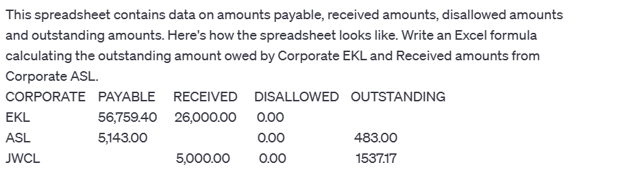 How To Use ChatGPT with Excel - Excel TV