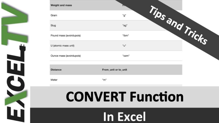 CONVERT function in Excel - Convert Fahrenheit to Celsius and more ...