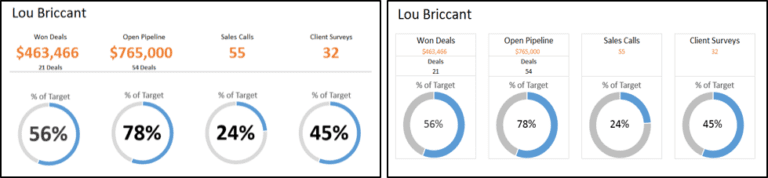 Using White Space In Excel Dashboards Excel TV