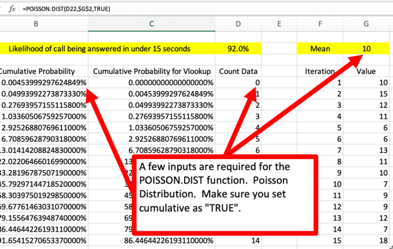 Poisson Distribution in Excel: Monte Carlo Simulation - Excel TV