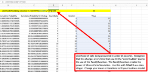 Poisson Distribution in Excel: Monte Carlo Simulation - Excel TV